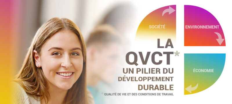 La QVCT : un pilier du développement durable ! - GESTFORM